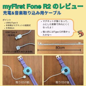 【2024年モデル】myFirst Fone R2 の実機レビュー | さらに楽しく便利になった！ | カワエビのから揚げ