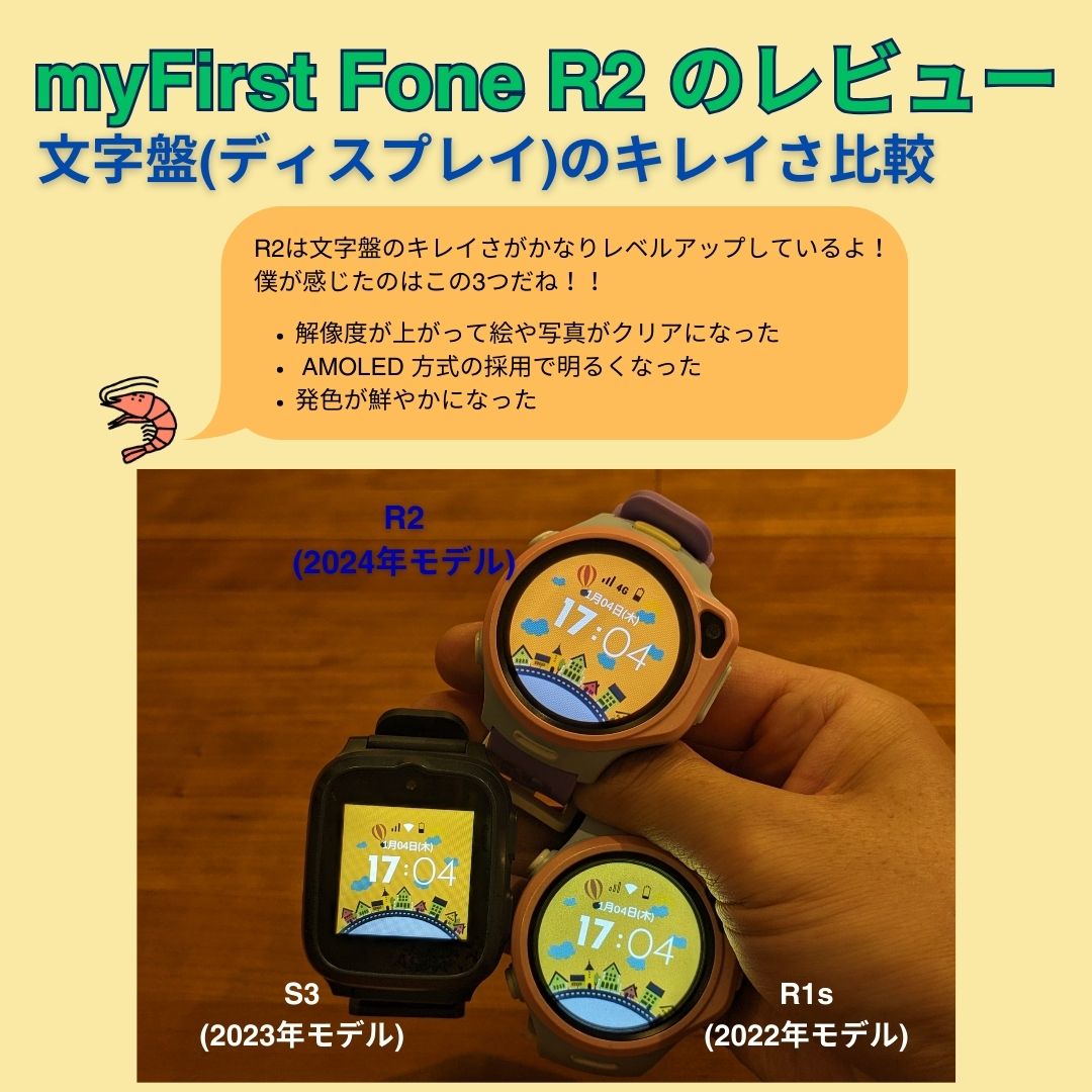 【2024年モデル】myFirst Fone R2 の実機レビュー | さらに楽しく便利になった！ | カワエビのから揚げ